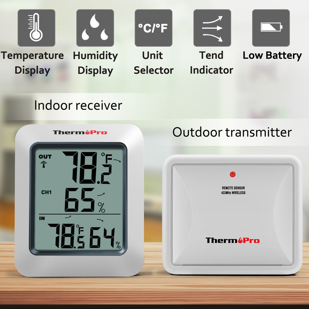 Thermometer/Hygrometer TP60S | ThermoPro - Hatching Time